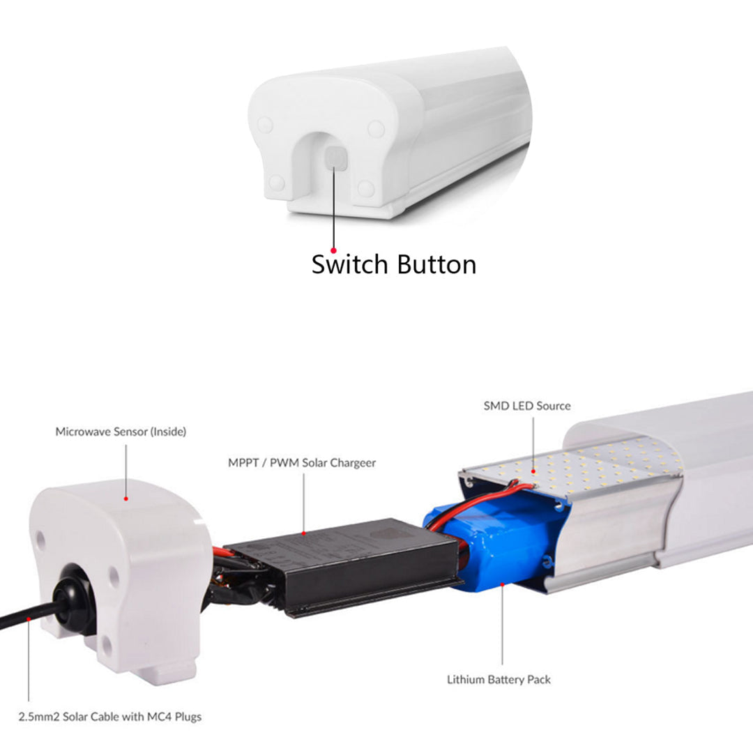 EVERGREEN Solar Carport Light | Solar Portable Light | 36 Watt – Beyond ...